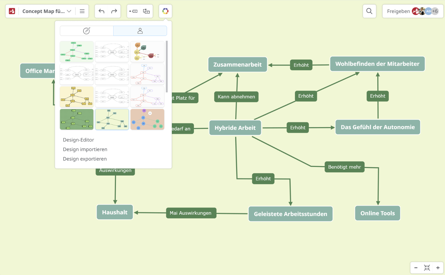 Kollaborativer Concept Map Maker