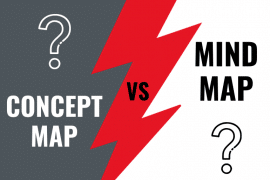 Concept map vs Mind map - What are the differences?