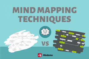 Mind Mapping Techniques - Create diagrams like a pro!