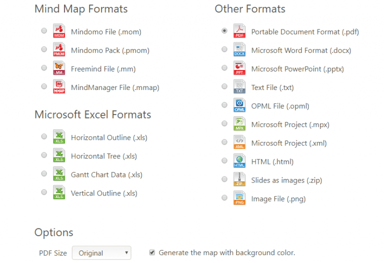 Concept map vs Mind map - What are the differences?
