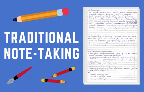 Mind Map Note Taking - Use Visual Representation