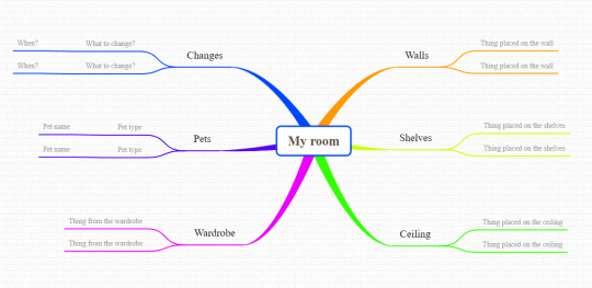 Mind maps for kids - Develop children’s memory and creativity