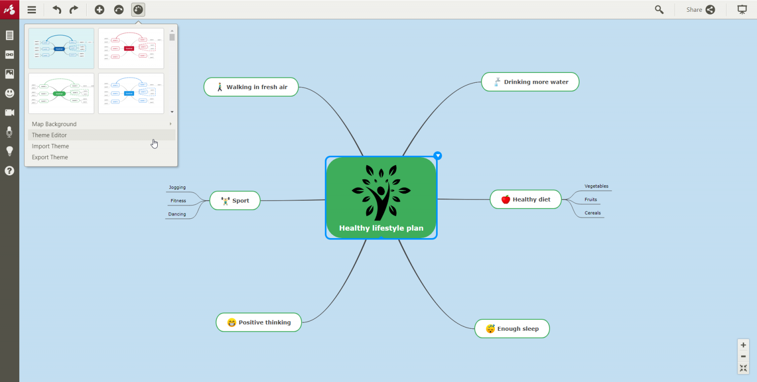 How to create a mind map - learn in an efficient way