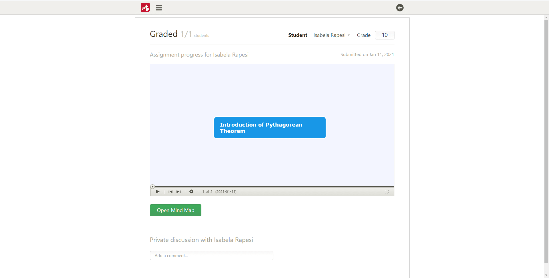 Mindomo Evolution In 2020 Features And Users Opinion 9398