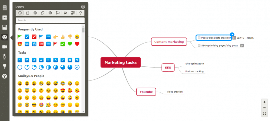 Mindomo evolution in 2020 - Features and user's opinion