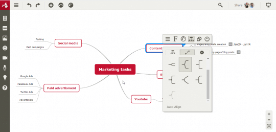 Mindomo evolution in 2020 - Features and user's opinion