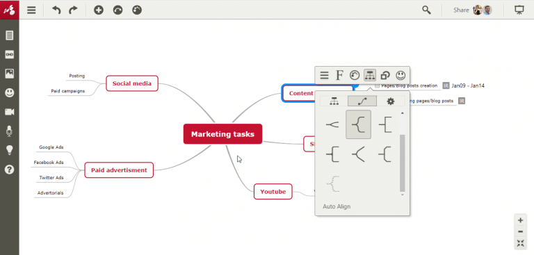 Mindomo evolution in 2020 - Features and user's opinion