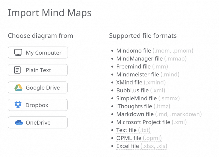 Mindomo | News & Improvements of this Autumn 2021