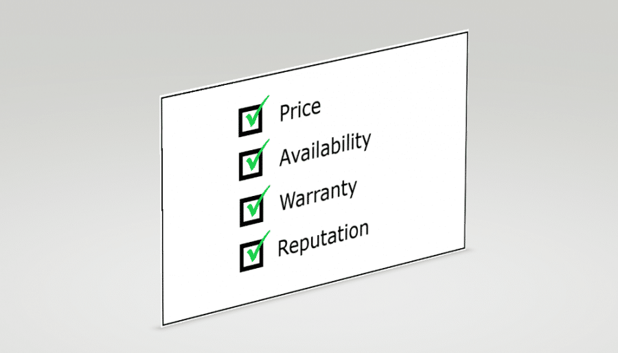 Effective mind map checklists with Mindomo