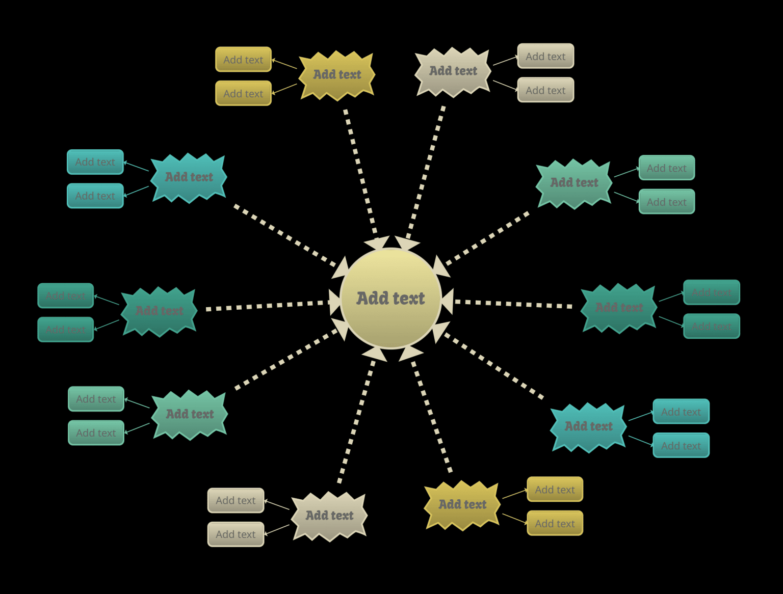 Mind Map Diagram - 5 Unknown Facts You Need to Know Now