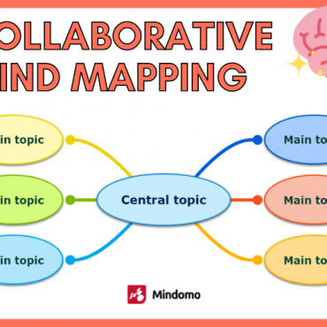 Collaborative mind mapping - How to successfully use this technique