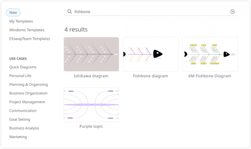 Use Fishbone Diagram Templates to Solve Problems Efficiently