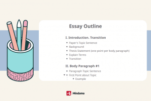 How To Make An Outline For An Essay | Mindomo