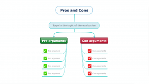 How to make a tree diagram online easy and fast for free