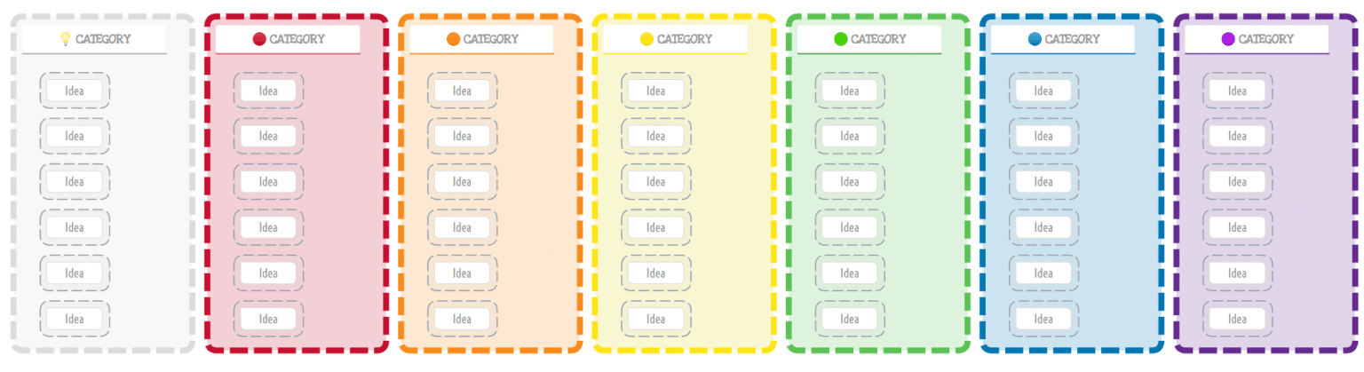Learn what is a Brainstorming Diagram and Create your own one!