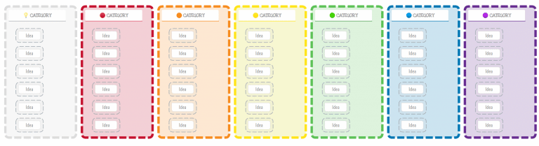 Learn what is a Brainstorming Diagram and Create your own one!