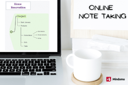 The best way to use Online Note Taking: text, audio, attachments