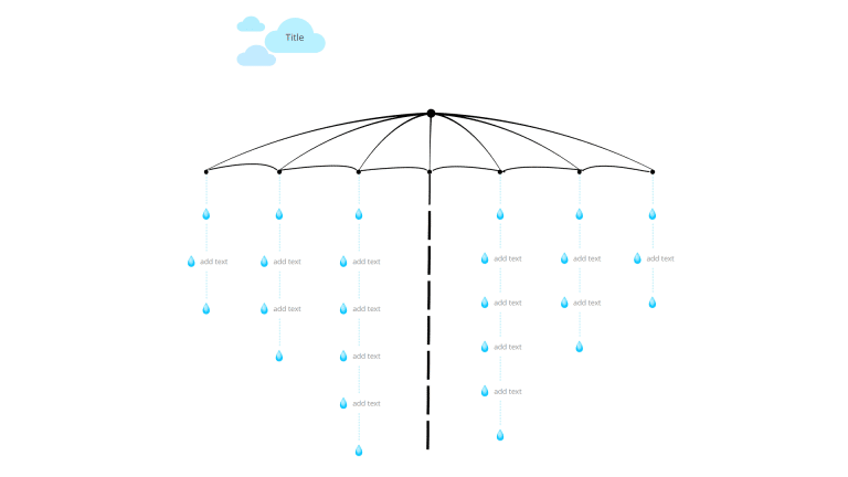 Learn what is a Brainstorming Diagram and Create your own one!