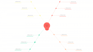 Learn what is a Brainstorming Diagram and Create your own one!