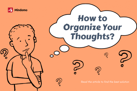 How to Organize Your Thoughts and Ideas | Mindomo