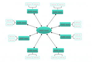 Tree Diagram Maker Online | Mindomo
