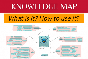 What is a Knowledge Map? How to Use it in Your Business