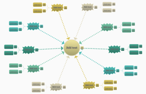 How to Use Mind Mapping As a Brainstorming Tool