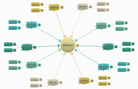 How to Use Mind Mapping As a Brainstorming Tool