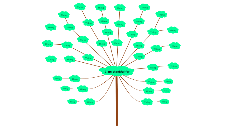 How to create a personal mind map about yourself easily?