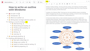 Outline Examples and Samples - How to Write a Paper?