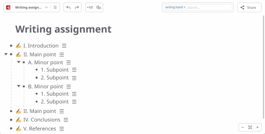 How to Write an Outline - Step by Step Guidelines
