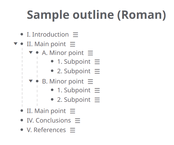 How To Write An Outline Step By Step Guidelines How To Write An Outline Step By Step Guidelines