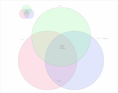 Best 5 Graphic Organizers for Teaching - Templates & Examples