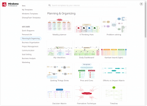 Best 5 Graphic Organizers for Teaching - Templates & Examples