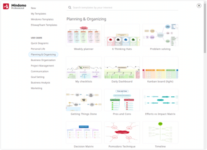 Best 5 Graphic Organizers for Teaching - Templates & Examples