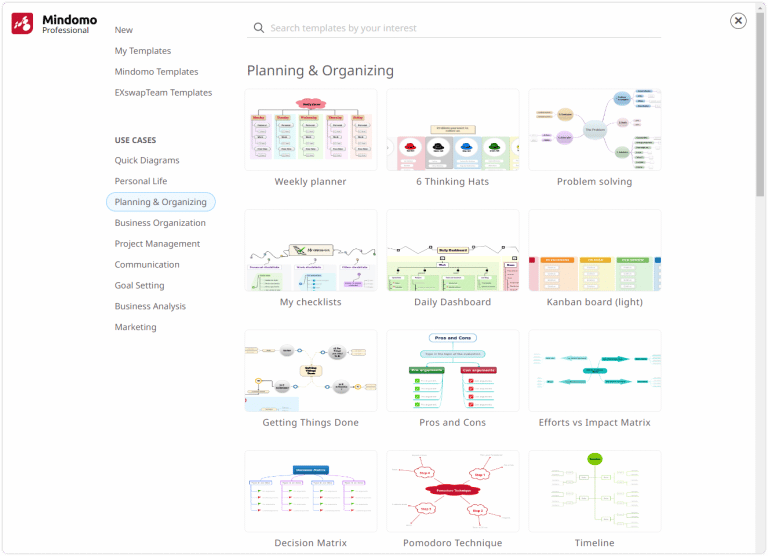 Best 5 Graphic Organizers for Teaching - Templates & Examples