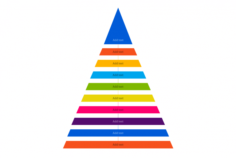 What is a Pyramid Chart? All about this Diagram + Templates