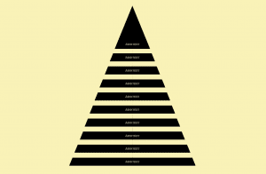What is a Pyramid Chart? All about this Diagram + Templates