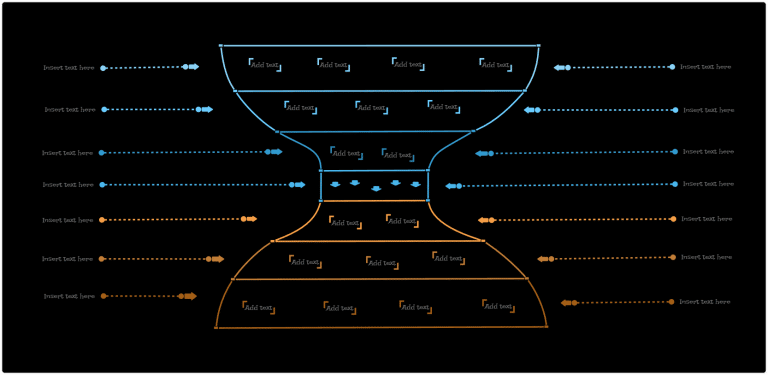 What is a Funnel Diagram and How to use it?