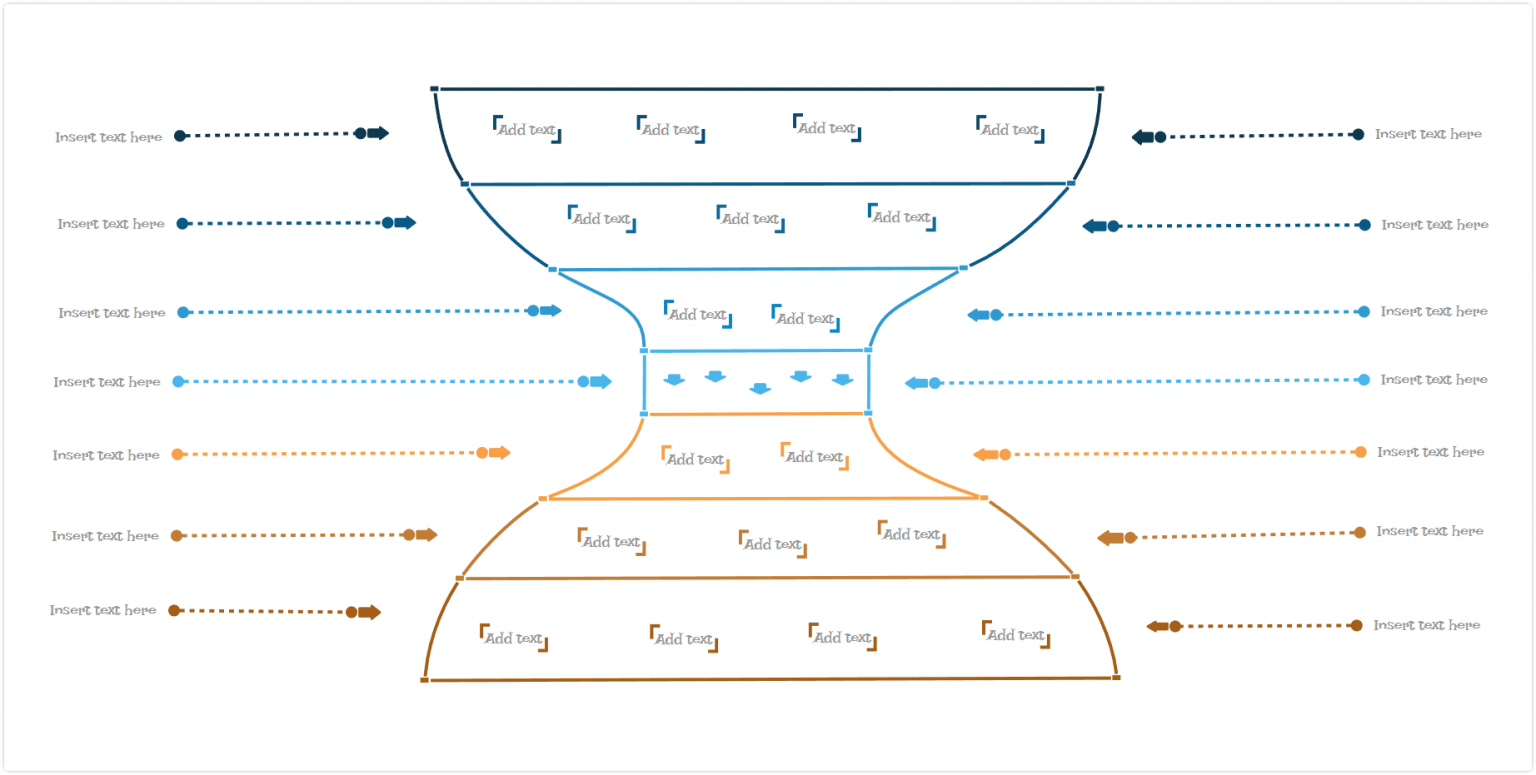What is a Funnel Diagram and How to use it?