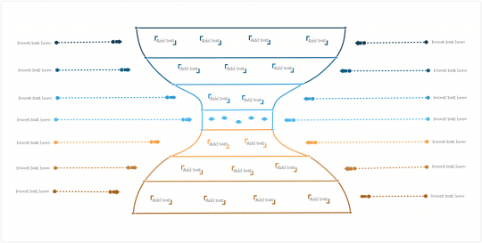 What is a Funnel Diagram and How to use it?