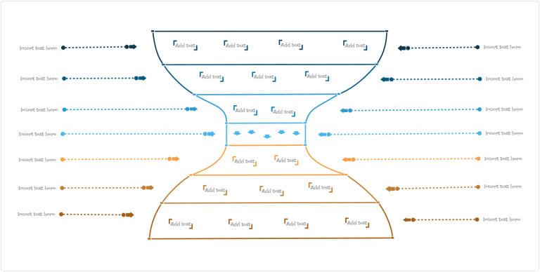 What is a Funnel Diagram and How to use it?