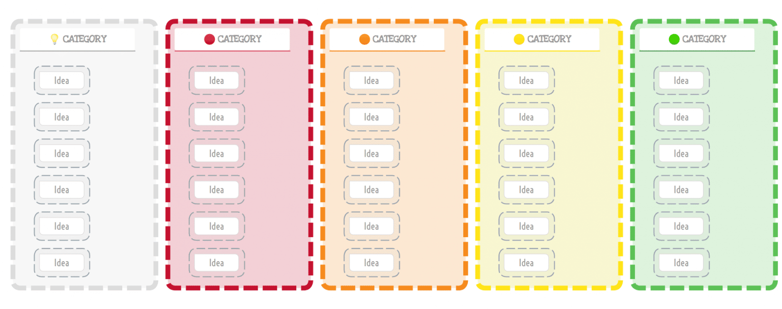 What is a Kanban Board and How to Use it? Free Templates