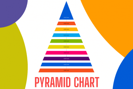 What is a Pyramid Chart? All about this Diagram + Templates
