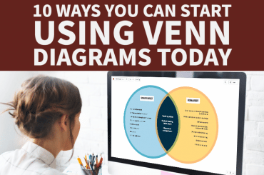 What is a Venn Diagram? Definition, Elements, Templates