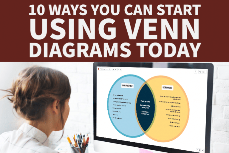 10 Venn Diagram Examples + Customizable Templates