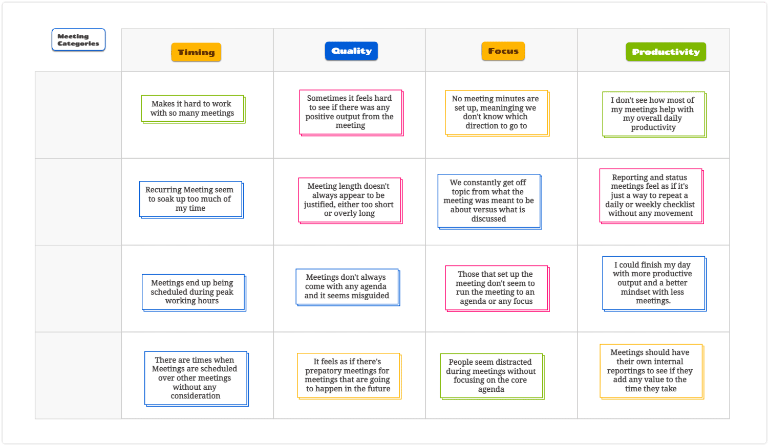 All about the Affinity Diagram: What is it? How to use it? All about the Affinity Diagram: What is it? How to use it?