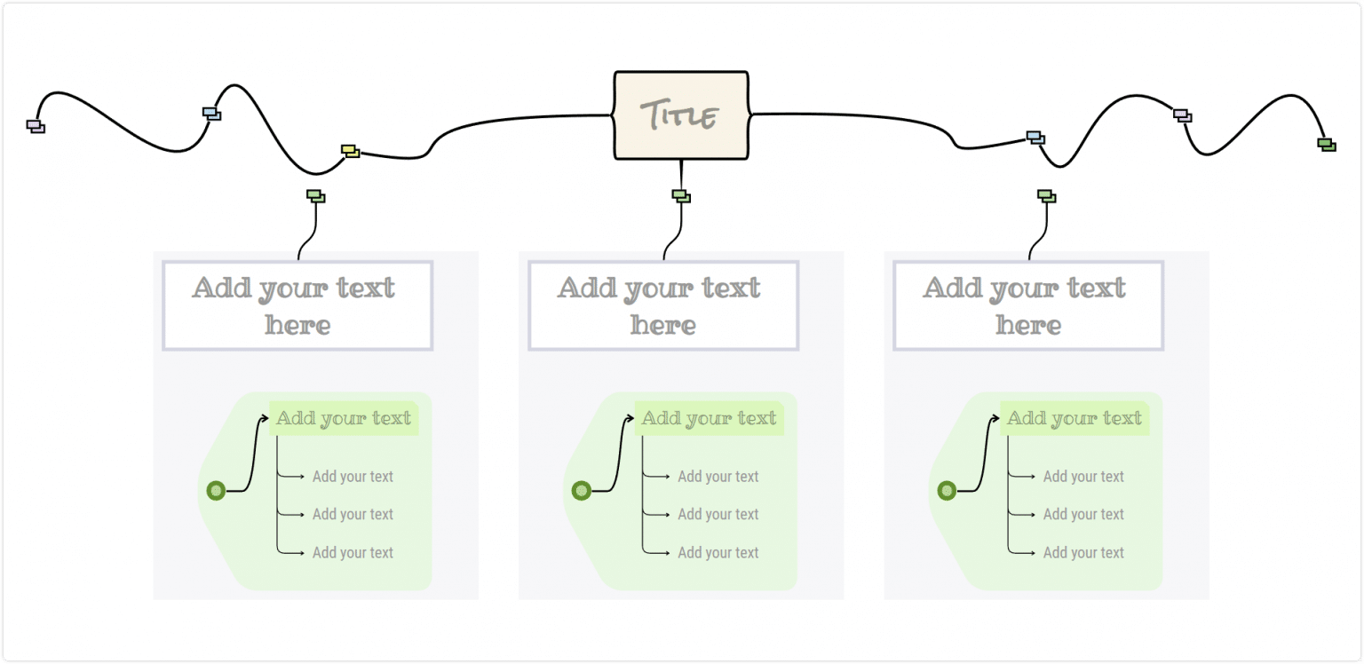 Top 15 Most Popular Mind Map Uses - Mindomo