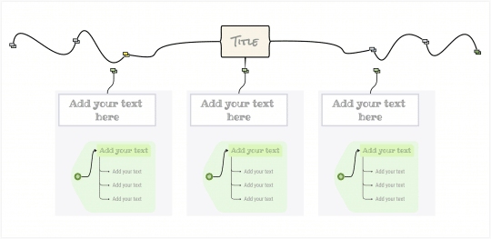 Top 15 Most Popular Mind Map Uses - Mindomo
