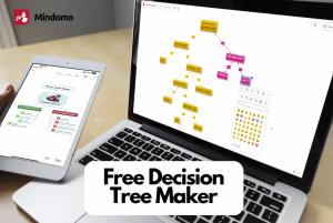 Free Online Decision Tree Maker - Mindomo